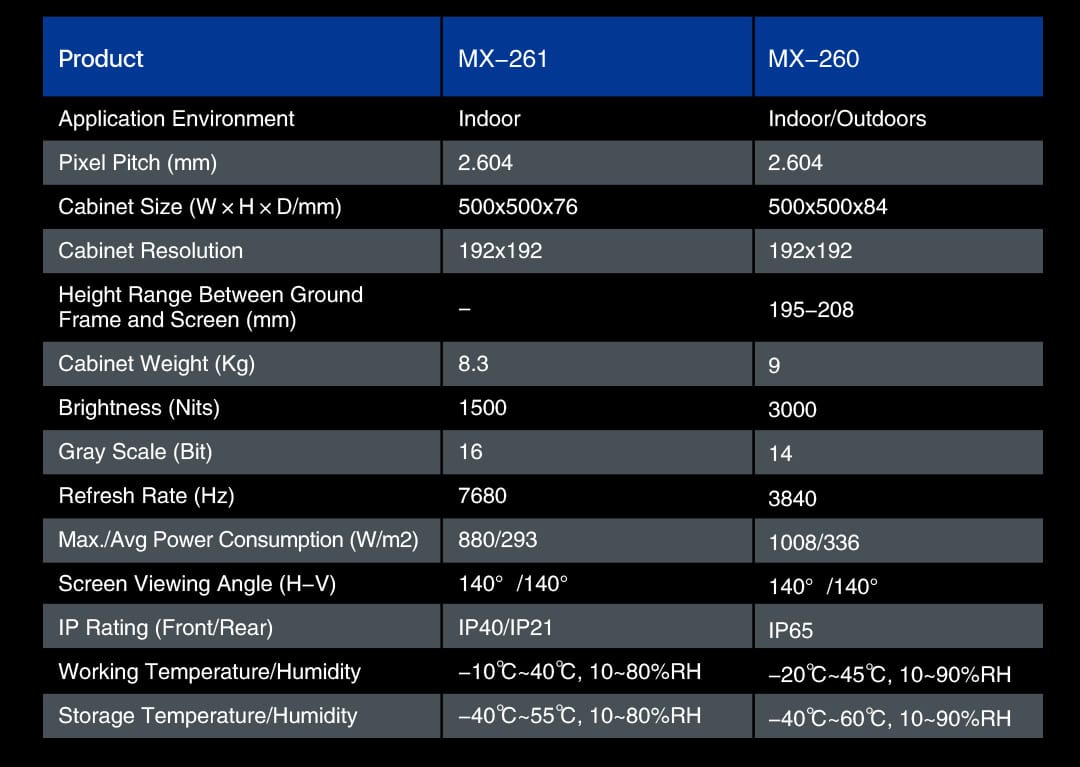 Products - Dicolor Australia